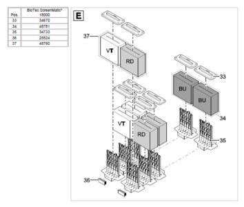 Oase BioTec ScreenMatic 2 18000 Replacement Parts Diagrams - PondUSA.com